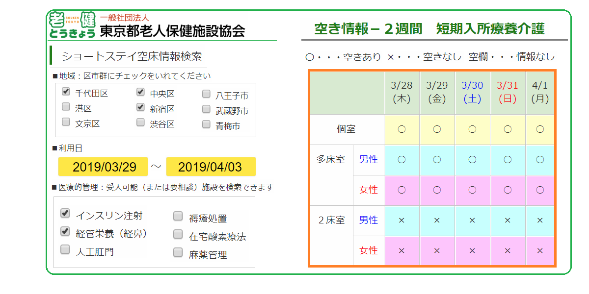 介護保険最新情報Vol.1178～1179 | 一般社団法人 東京都老人保健施設協会